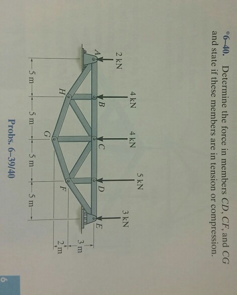 Solved 6-40. Determine the force in members CD, CF, and CG | Chegg.com Solved 6-40. Determine the force in members CD, CF, and CG | Chegg.com