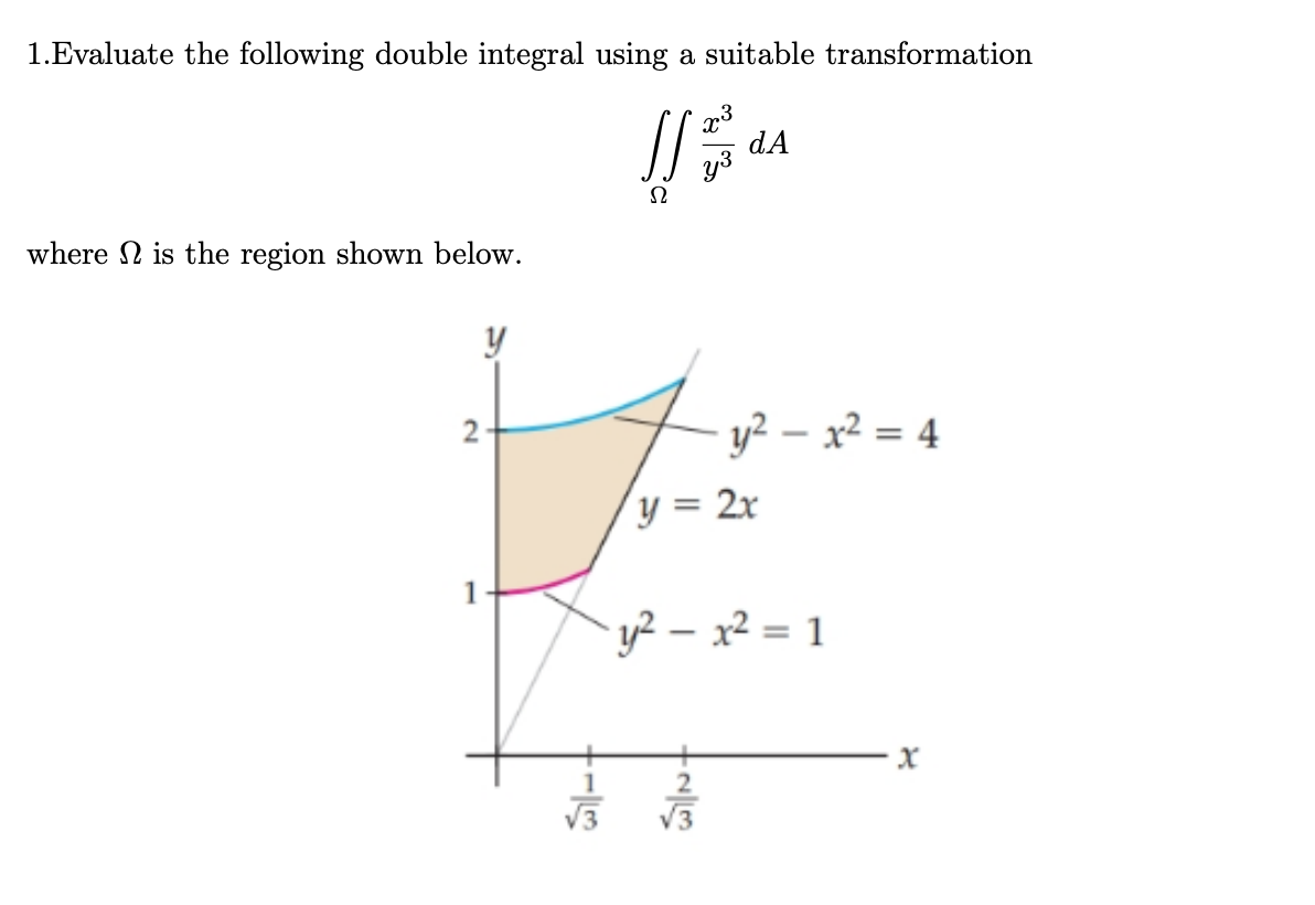 Solved 1.Evaluate the following double integral using a | Chegg.com