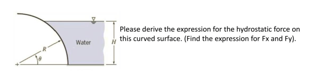 Solved Please derive the expression for the hydrostatic | Chegg.com