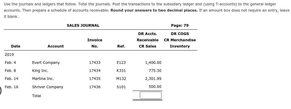 Solved Use The Journals And Ledgers That Follow Total The Chegg