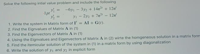 Solved Solve the following intial value problem and include | Chegg.com