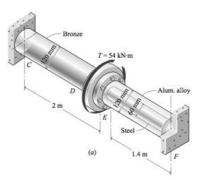 Solved The torque assembly shown is comprised of a shaft | Chegg.com