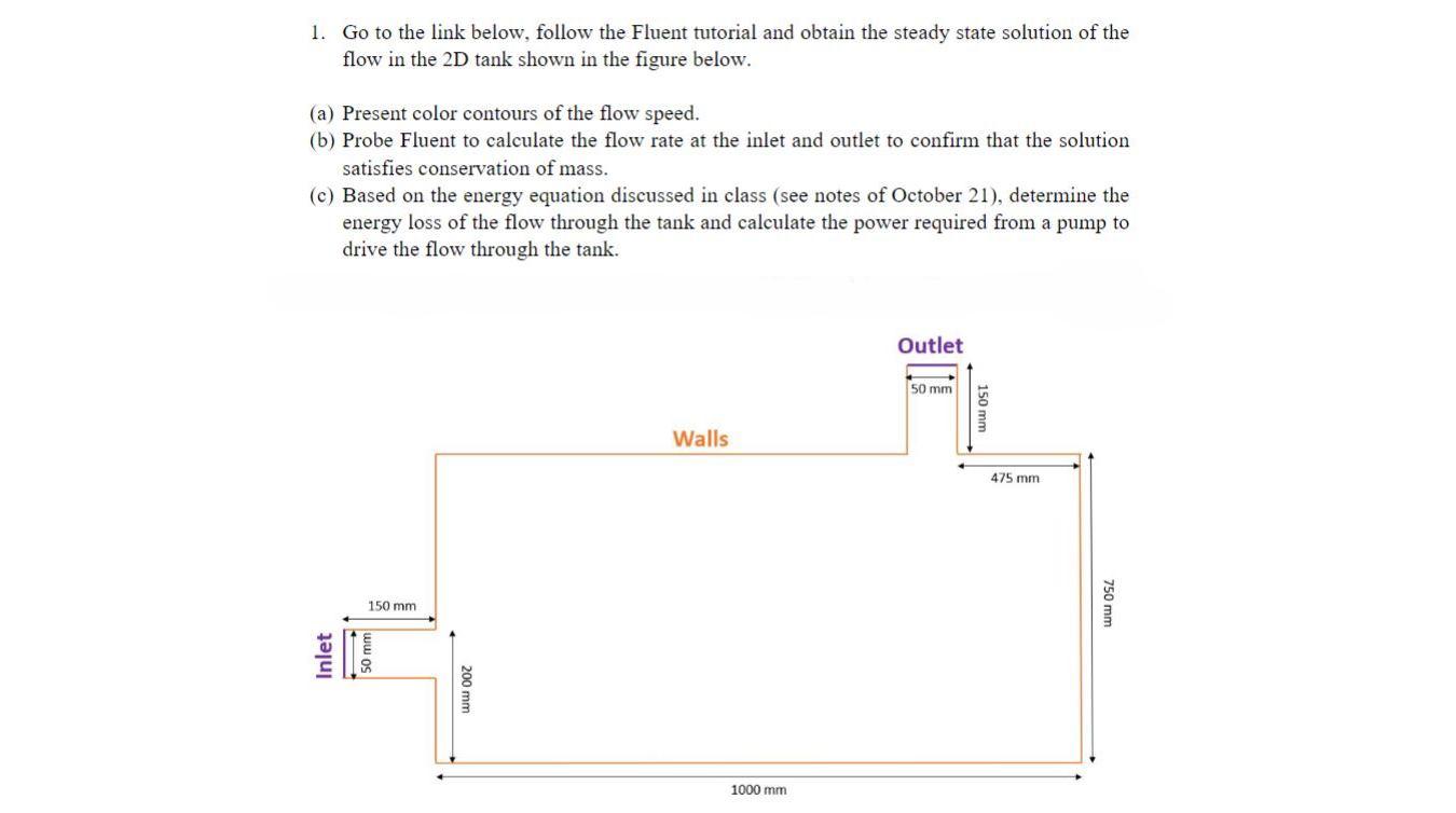 Solved I completed the simulation and this is what it | Chegg.com