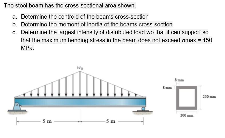 Cross Sectional Area Of A Steel Beam - The Best Picture Of Beam