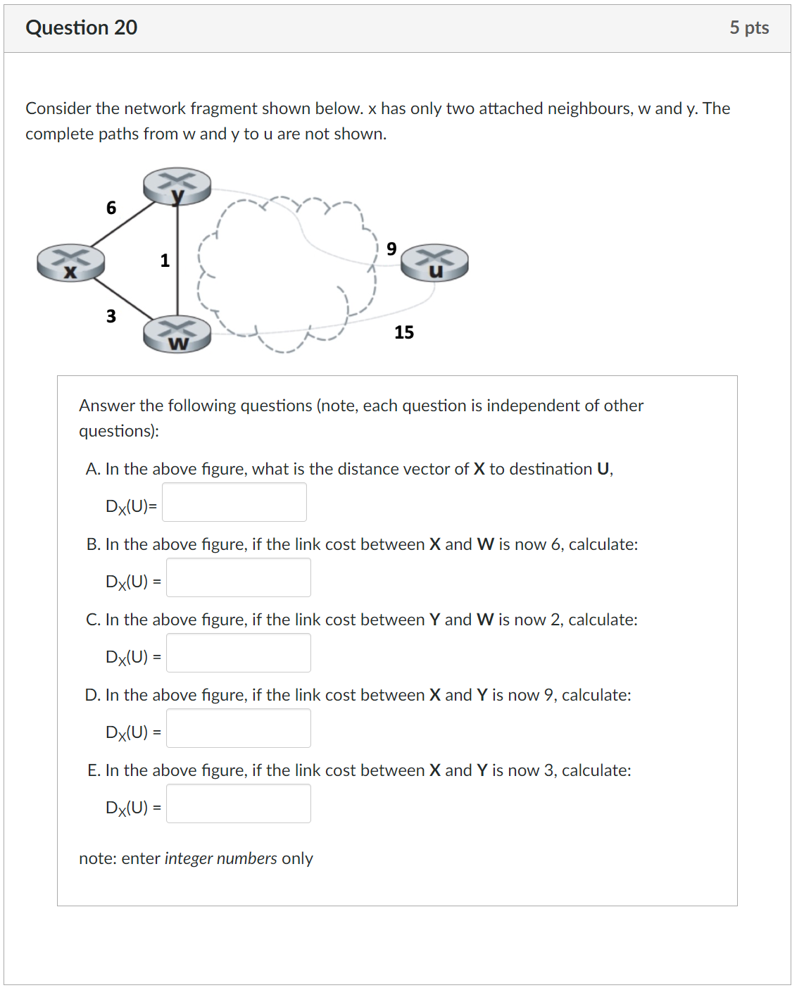 Solved Consider the network fragment shown below. x has only | Chegg.com