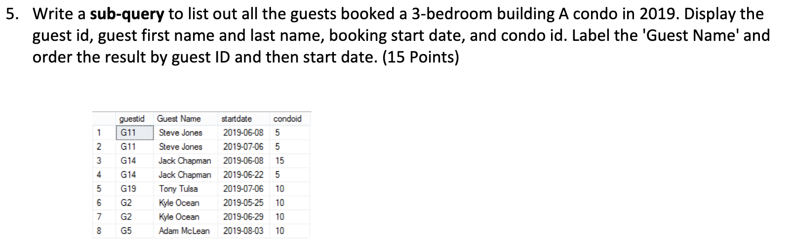 Solved Language: SQL Please write the script for this | Chegg.com