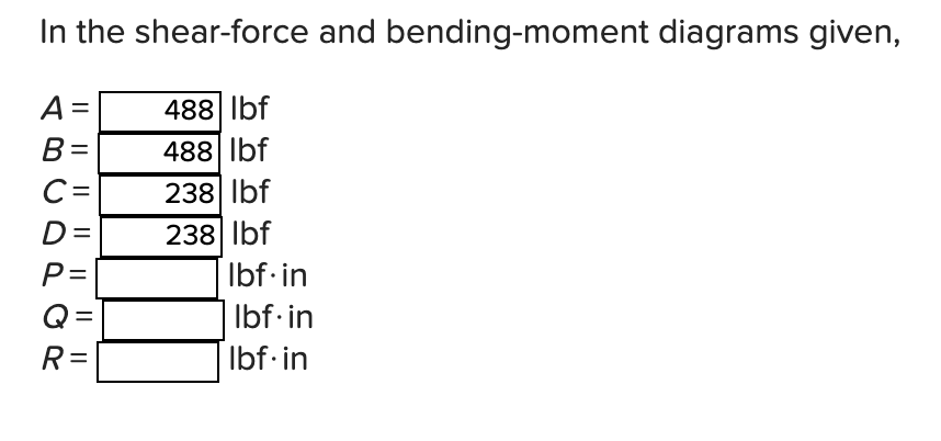 Solved For The Beam Shown Find The Reactions At The