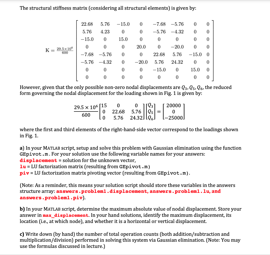 Solved Problem 1: A simple four element truss is subject to | Chegg.com