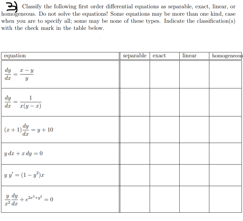 Solved \$) Classify the following first order differential | Chegg.com