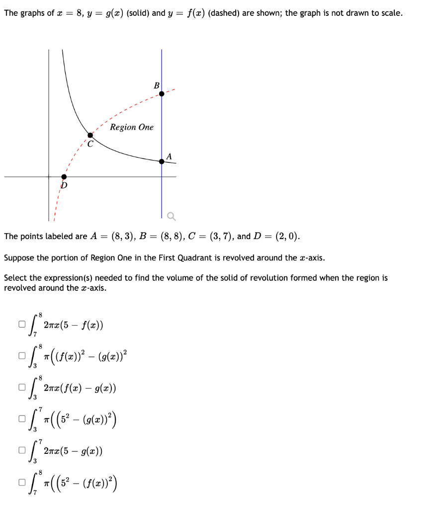 Solved The graphs of x = 8, y = g(x) (solid) and y = f(x) | Chegg.com