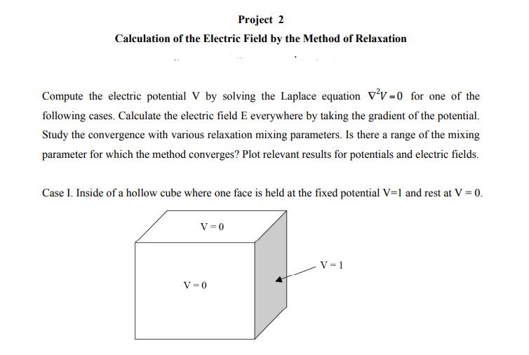 Solved Calculation of the Electric Field by the Method of | Chegg.com