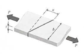 Solved 2. Two plates are welded together as shown above and | Chegg.com