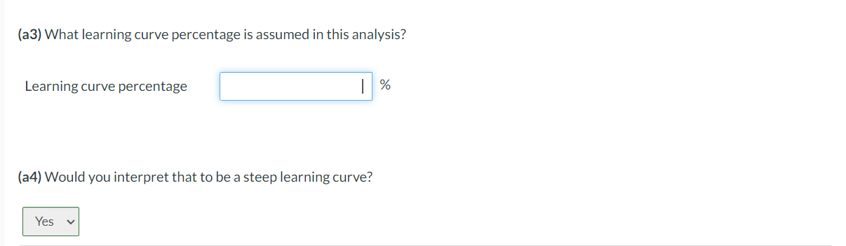 Solved The following scatter plot reports the quantity of | Chegg.com