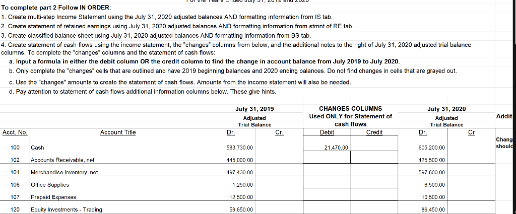 Solved Part II Financial Statements a. Davenport Docking | Chegg.com