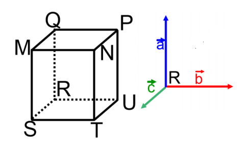 Solved A right parallelepiped is constructed from | Chegg.com