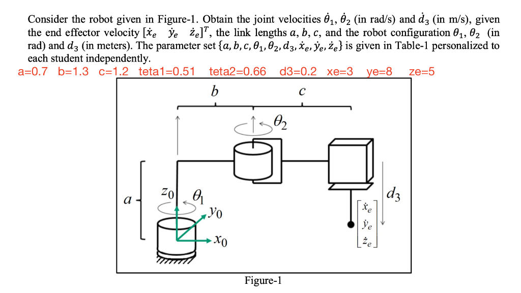 Solved Consider the robot given in Figure-1. Obtain the | Chegg.com