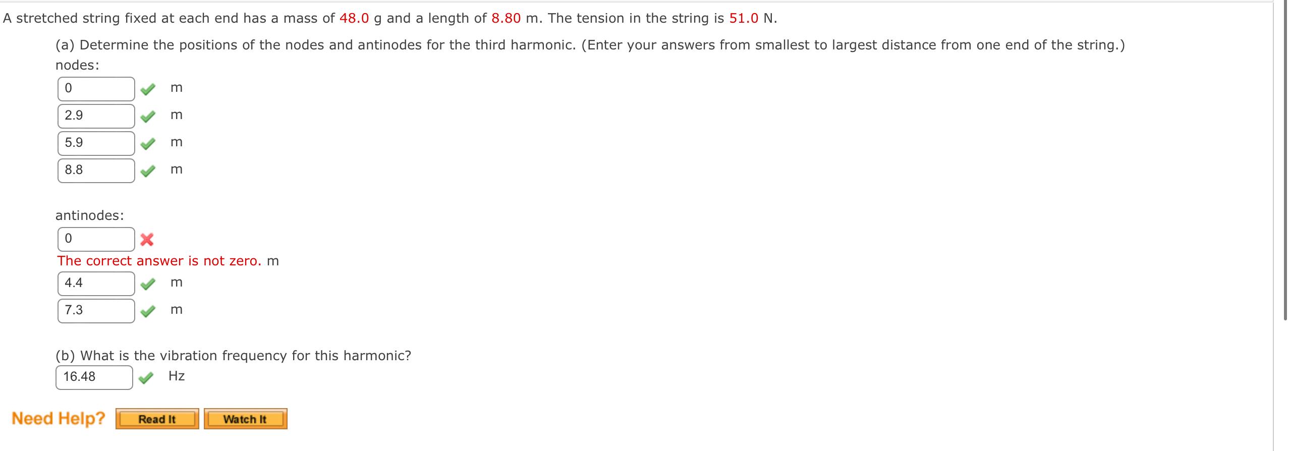 Solved A stretched string fixed at each end has a mass of | Chegg.com