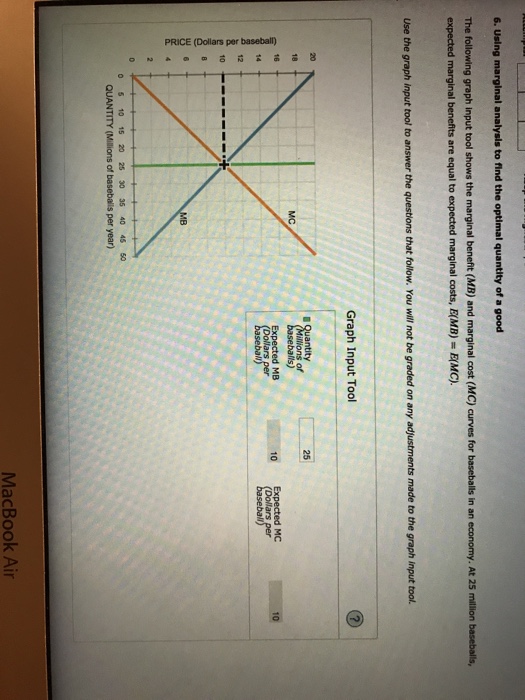 Solved 6. Using marginal analysis to find the optimal | Chegg.com