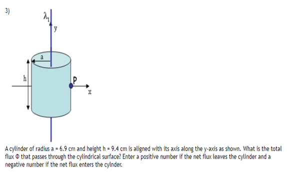 Solved \r\nA cylinder of radius \\( \\mathrm{a}=6.9 | Chegg.com