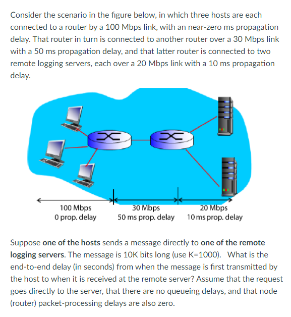 Solved The answer is 0.060933 but I don't know how it is | Chegg.com