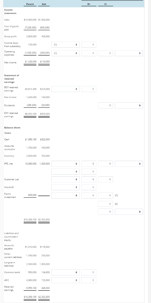 Solved Prepare consolidation spreadsheet for intercompany | Chegg.com