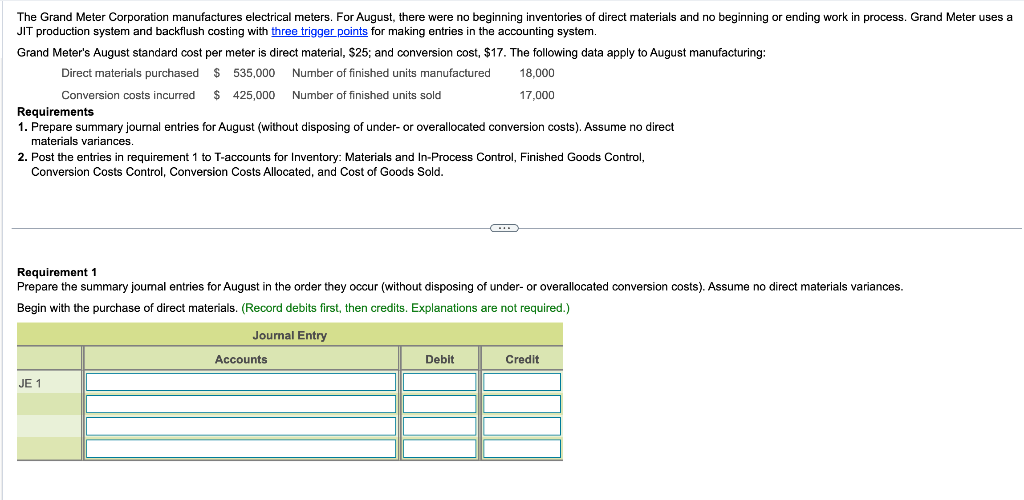 Solved The Grand Meter Corporation manufactures electrical | Chegg.com