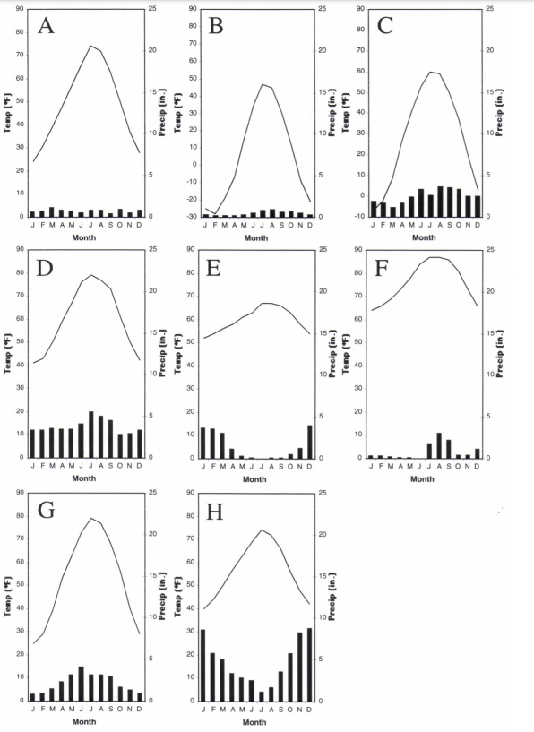 Solved 7 locations are indicated on the U.S. map. Using your | Chegg.com