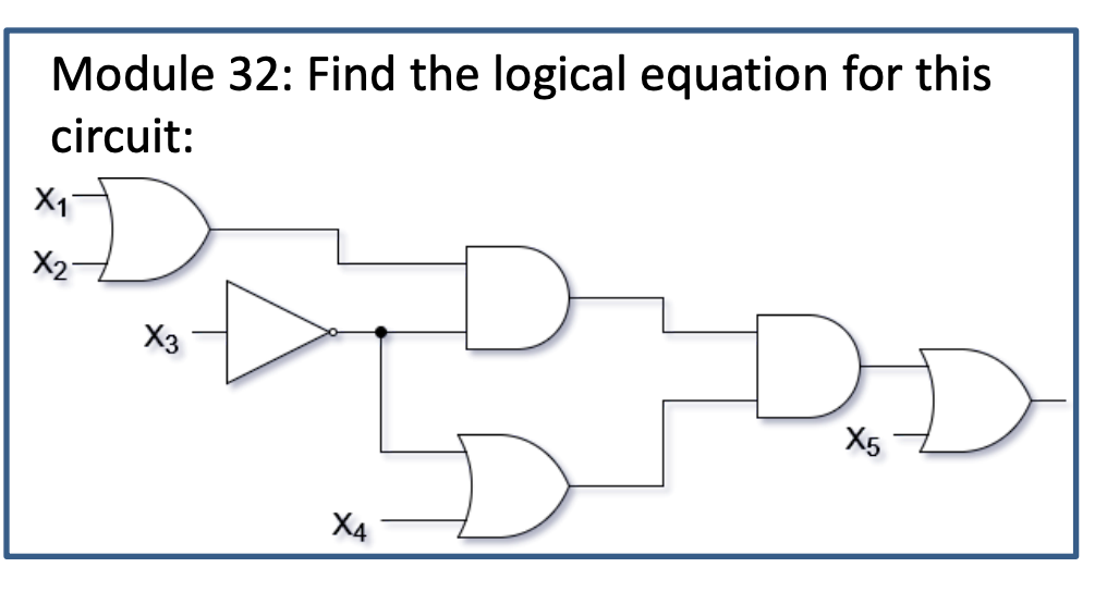 Solved Module 32: Find the logical equation for this | Chegg.com