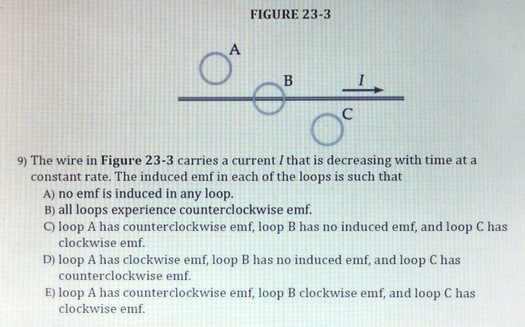 Solved FIGURE 23-3 9) The wire in Figure 23-3 carries a | Chegg.com