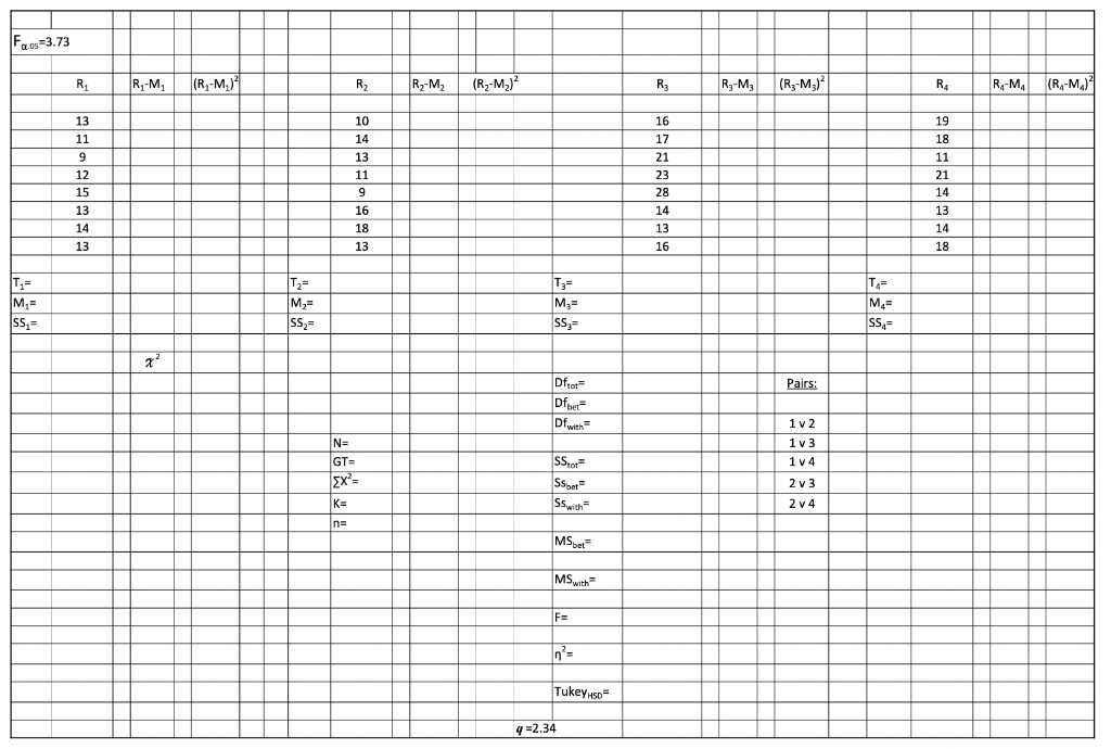 Solved Please fill in the chart. | Chegg.com