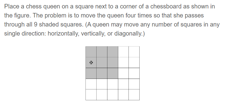 Solved Place a chess queen on a square next to a corner of a | Chegg.com