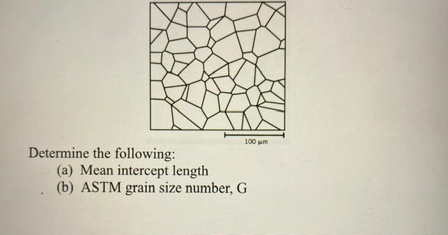 Determine the following: (a) Mean intercept length | Chegg.com