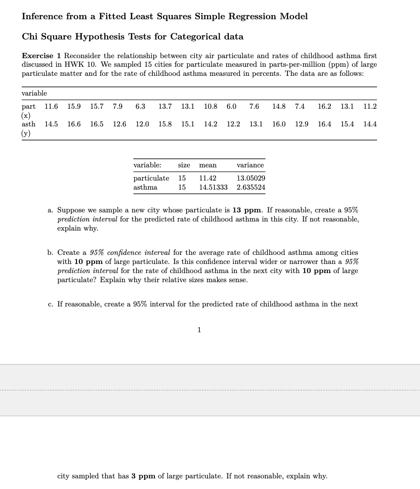 Solved Inference from a Fitted Least Squares Simple | Chegg.com