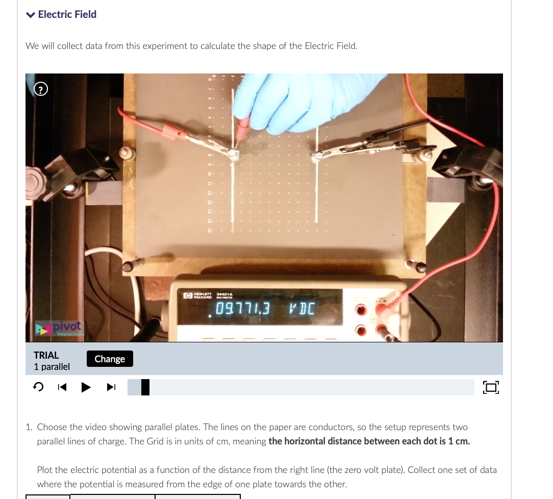 Electric Field We will collect data from this | Chegg.com