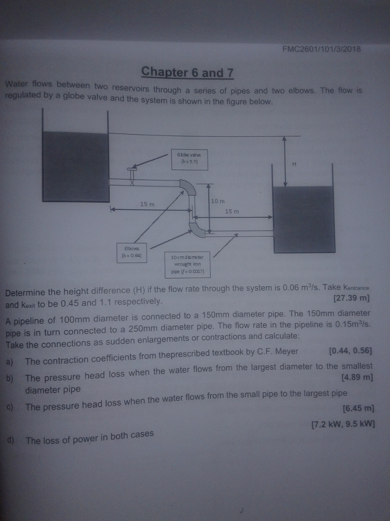 Solved FMC2601/101/3/2018 Chapter 6 and 7 Water flows | Chegg.com
