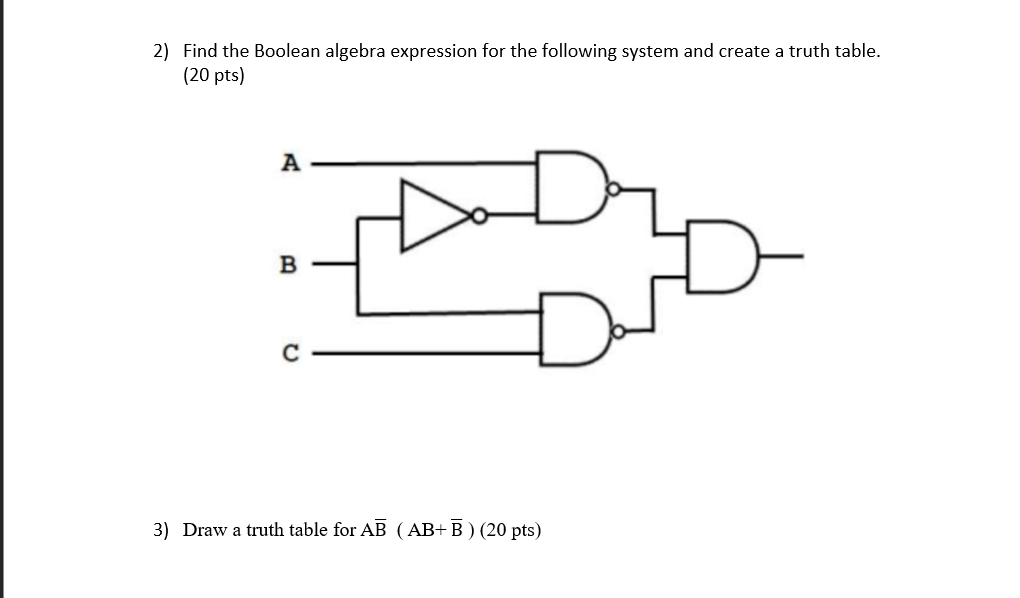 Solved If someone could give answer + explanation I would | Chegg.com
