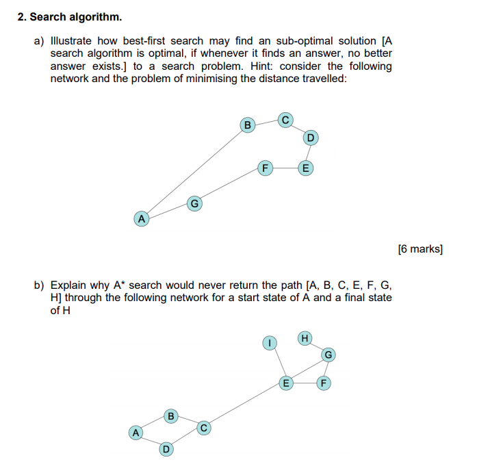 Solved 2. Search algorithm. a) Illustrate how best-first | Chegg.com