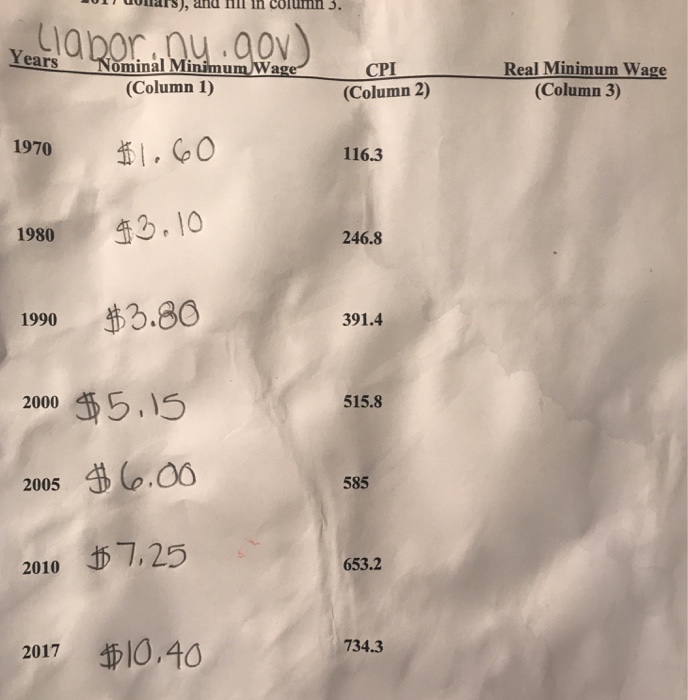 Solved Using the two numbers, calculate the real minimum | Chegg.com