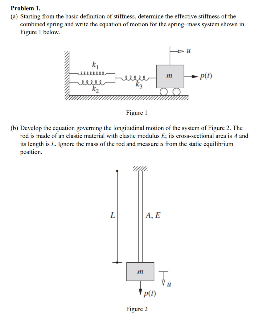 Solved Problem 1. (a) Starting from the basic definition of | Chegg.com