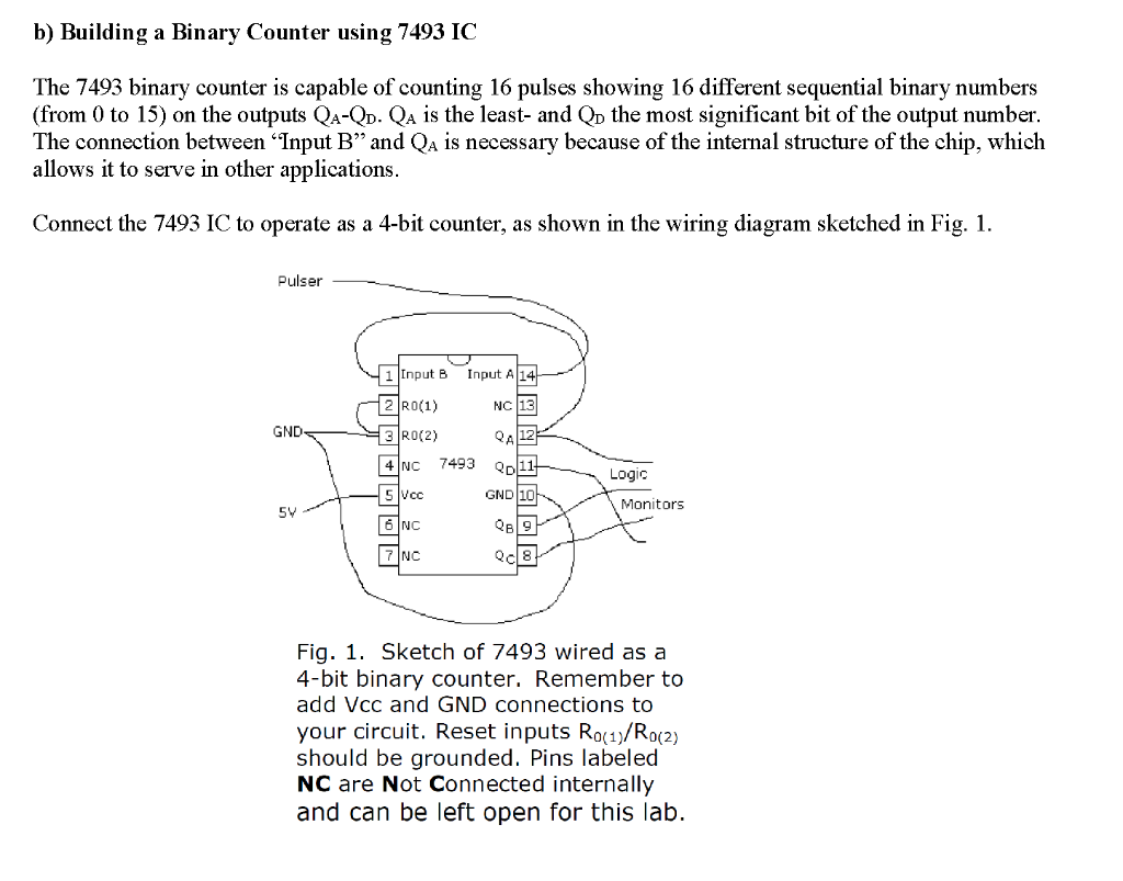 Solved b) Building a Binary Counter using 7493 IC The 7493 | Chegg.com