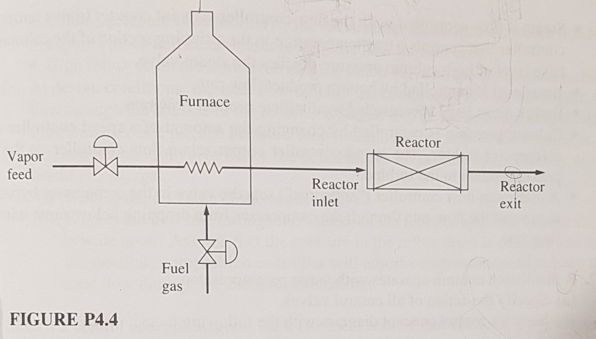 Solved 4.4. Vapor feed to an adiabatic tubular reactor is | Chegg.com