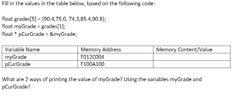 Solved Fill in the values in the table below, based on the | Chegg.com