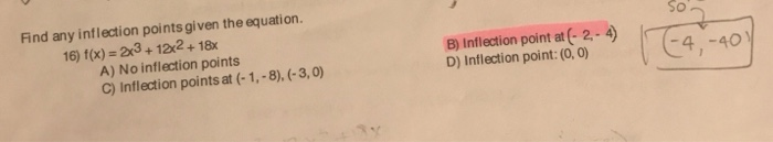 Solved Find any inflection points given the equation. 16) | Chegg.com