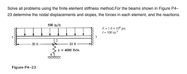 Solved Solve all problems using the finite element stiffness | Chegg.com