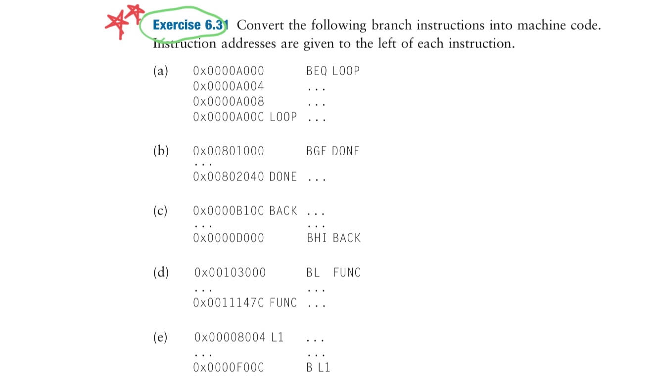 Solved Exercise 6.31 Convert the following branch | Chegg.com