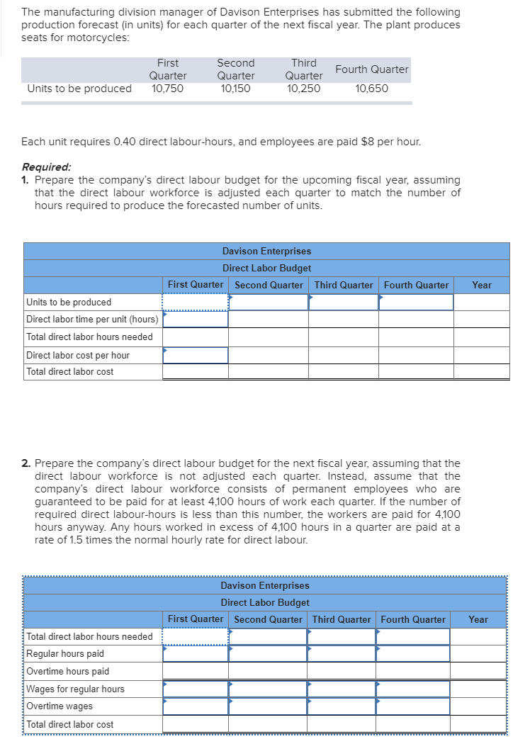 Solved The manufacturing division manager of Davison | Chegg.com