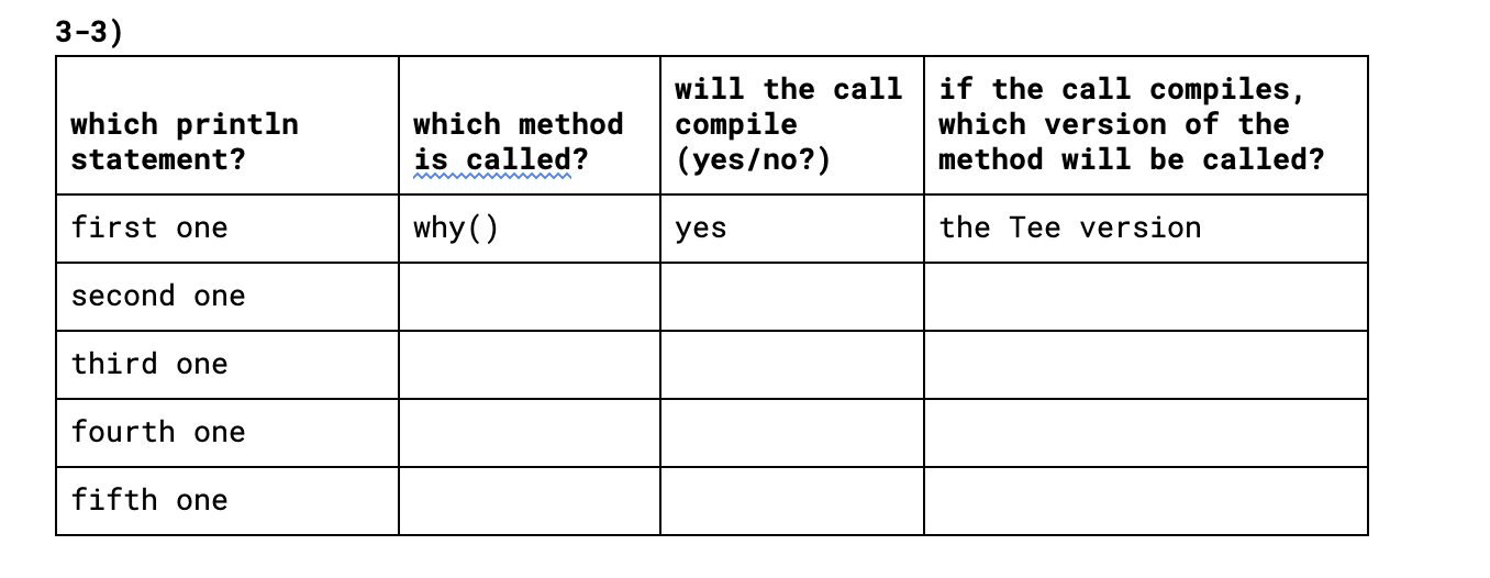 Problem 3: Inheritance and polymorphism 18 points | Chegg.com