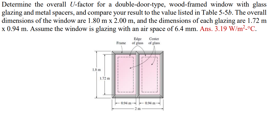 Solved Determine the overall U-factor for a | Chegg.com
