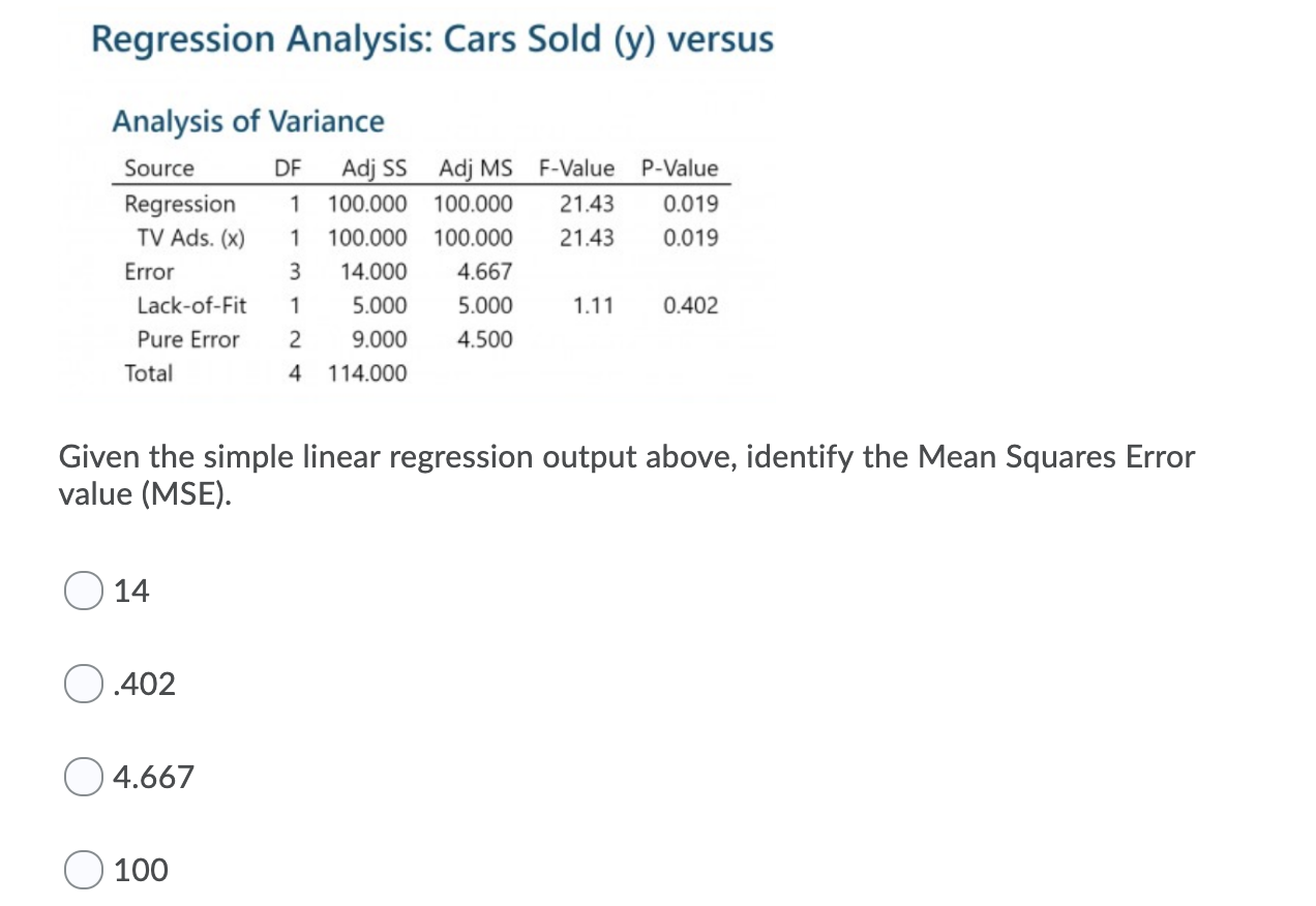 Solved Regression Analysis: Cars Sold (y) versus Analysis of | Chegg.com