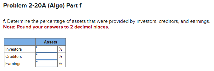 Solved Required information Problem 2-20A (Algo) Showing how | Chegg.com